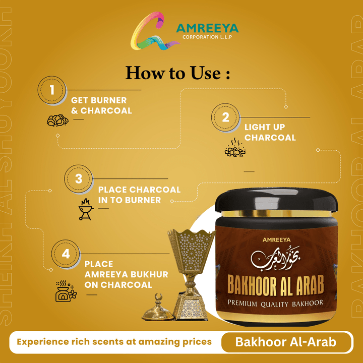 What is Bakhoor ? | How to Use Bakhoor ? Amreeya Corporation